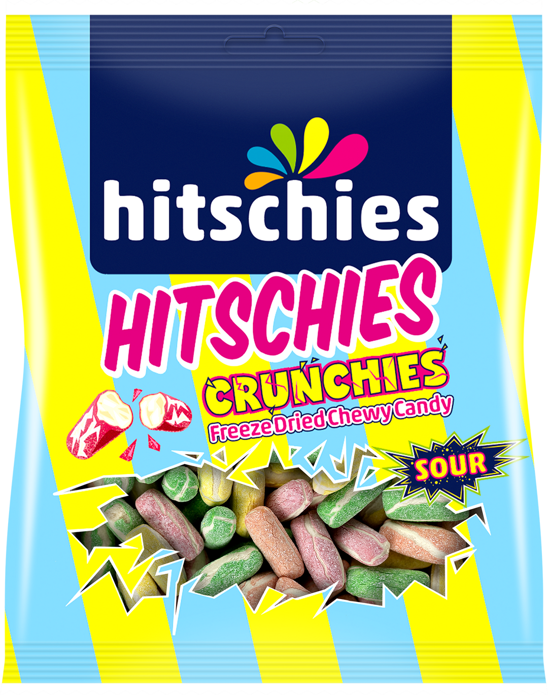 Hitschies